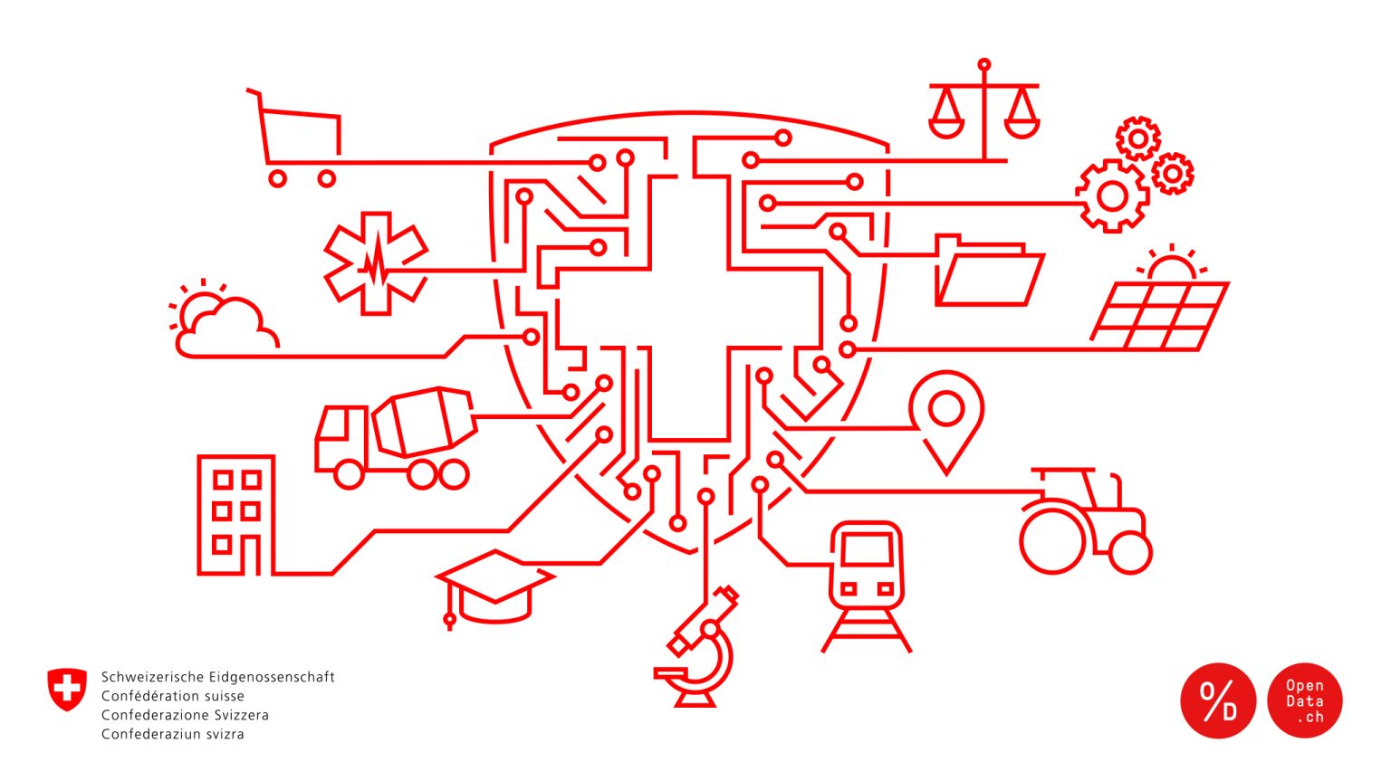 Home – Opendata.ch
